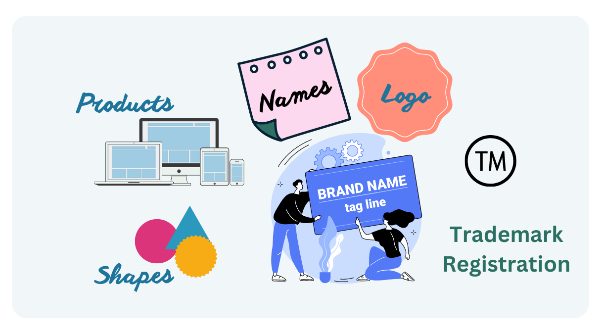 Trademark Registration | FilingWay